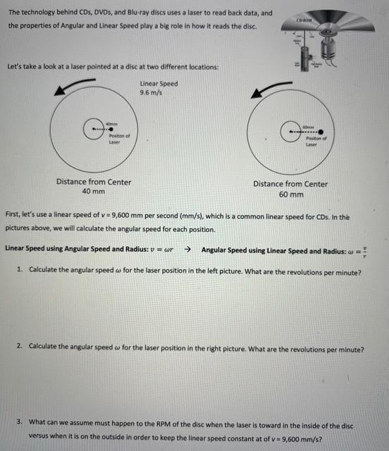 Solved The technology behind CDs, DVDs, and Blu-ray discs | Chegg.com