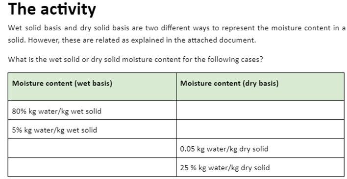 Solved The activity Wet solid basis and dry solid basis are | Chegg.com