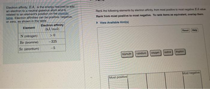 Electron affinity, EA, is the energy required to add | Chegg.com