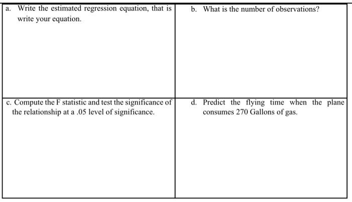 Solved \begin{tabular}{lr} \multicolumn{2}{c}{ SUMMARY | Chegg.com