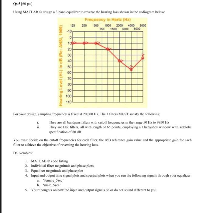 Solved Qs.5 [60pts] Using MATLAB O design a 3 band equalizer | Chegg.com