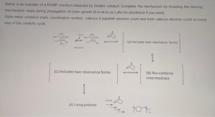 Below is an example of a ROMP reaction catalyzed by | Chegg.com