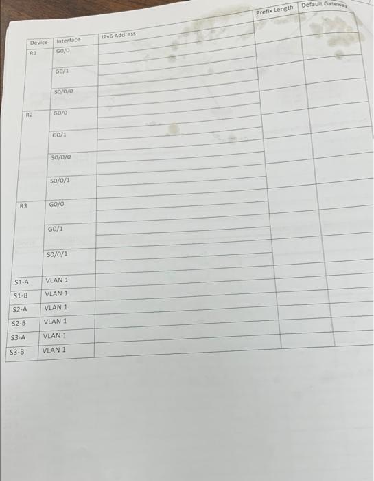 Solved How many networks in this diagram? How many | Chegg.com