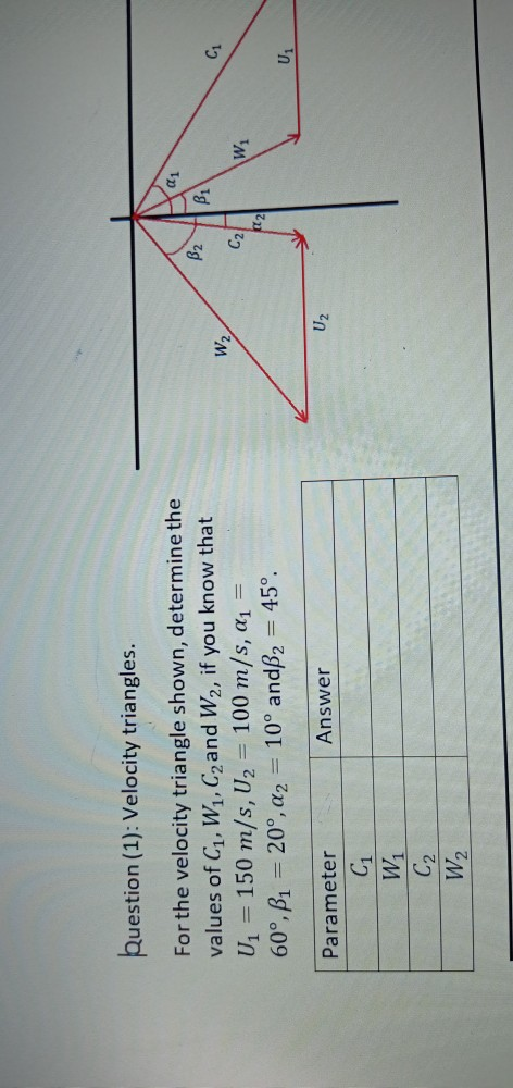 Solved a1 Question (1): Velocity triangles. For the velocity | Chegg.com