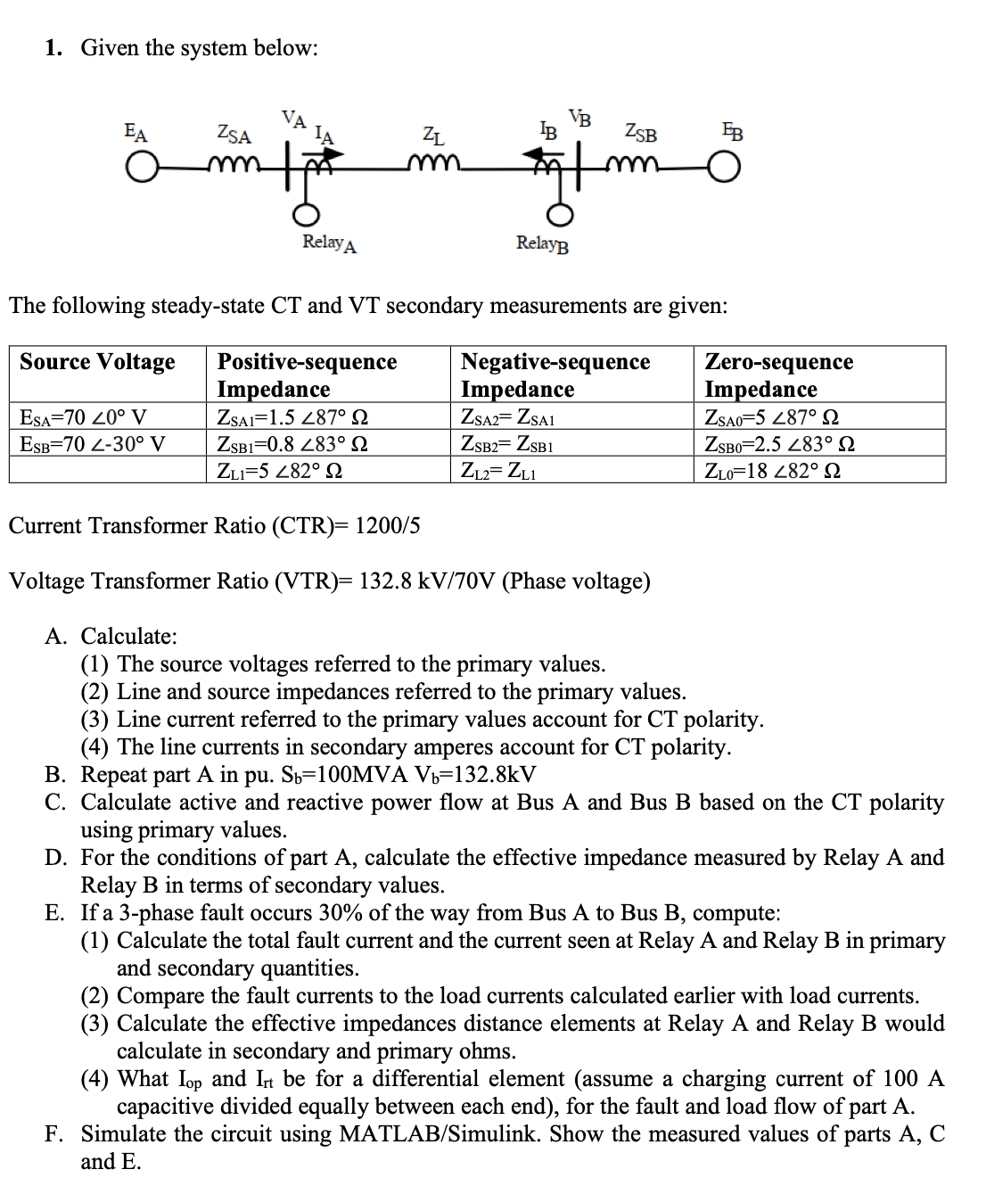 Solved Given the system below:The following steady-state CT | Chegg.com