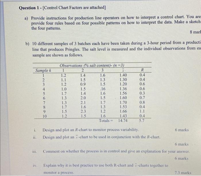 Question 1 - [Control Chart Factors are attached] a) | Chegg.com