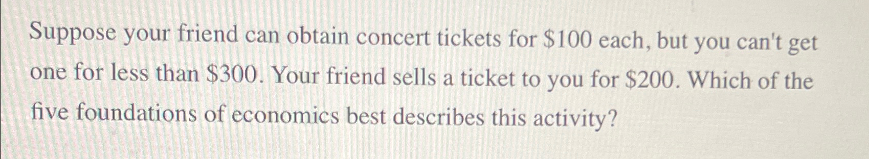 Solved Suppose your friend can obtain concert tickets for | Chegg.com