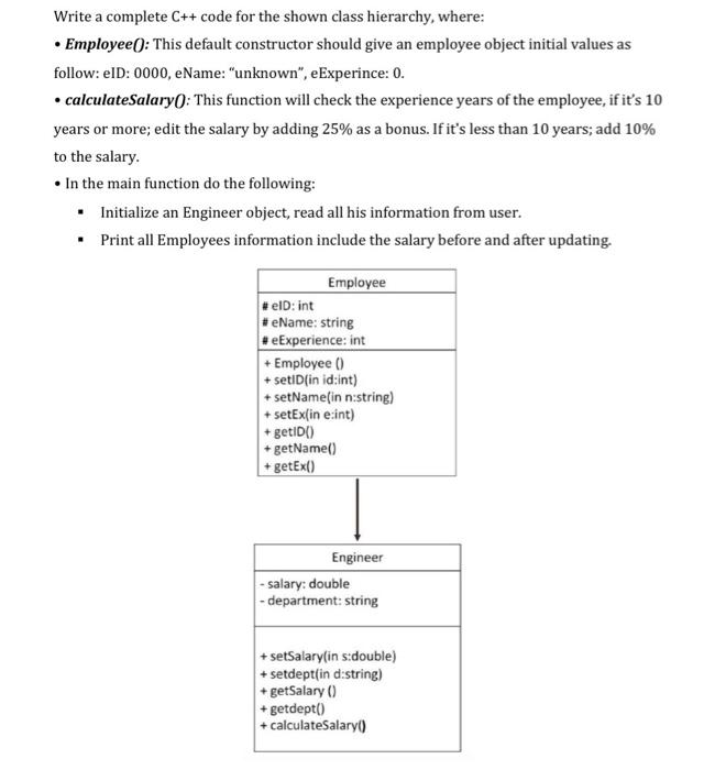 Solved Write a complete C++ code for the shown class | Chegg.com