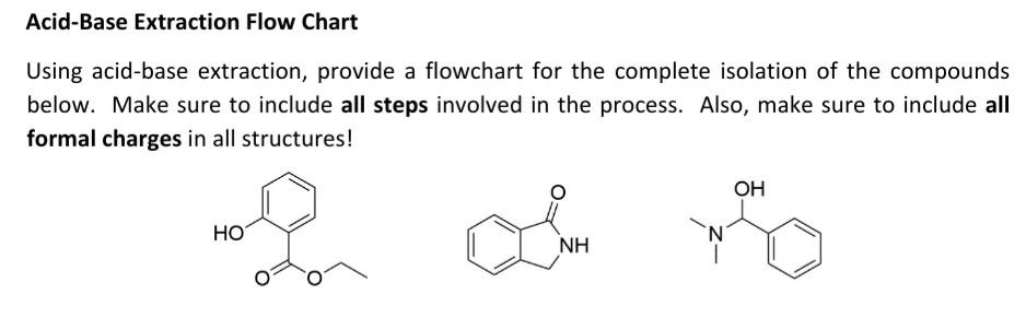 Solved Acid-Base Extraction Flow Chart Using acid-base | Chegg.com