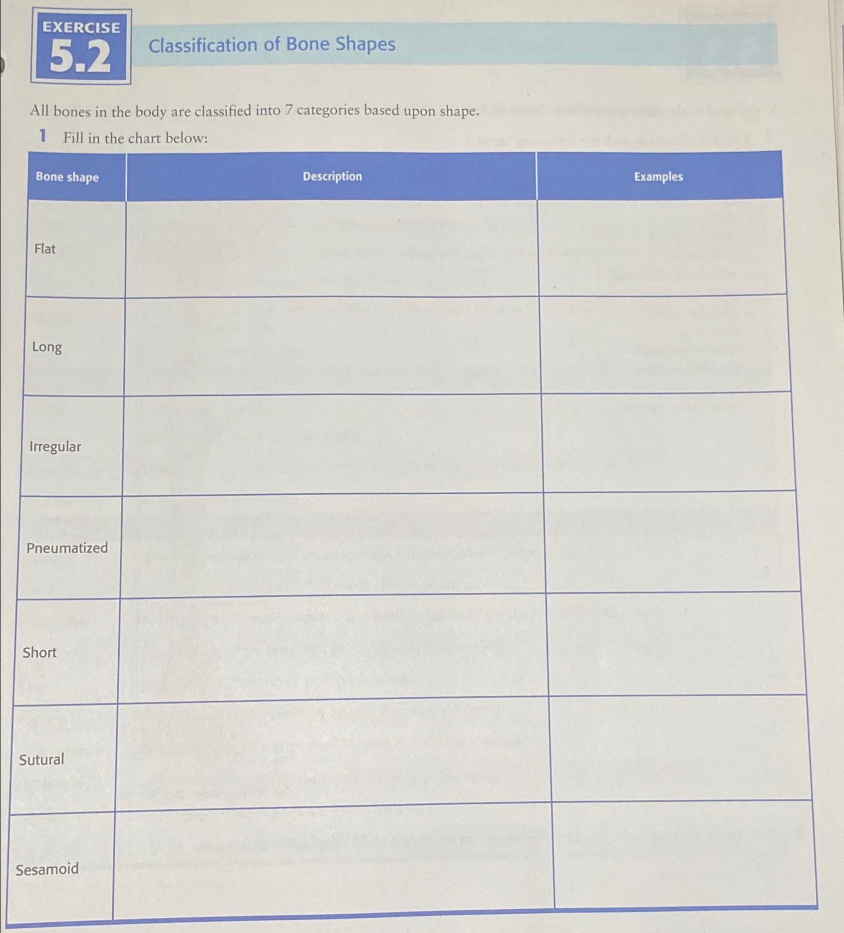 Solved EXERCISE 5.2Classification of Bone ShapesAll bones in | Chegg.com