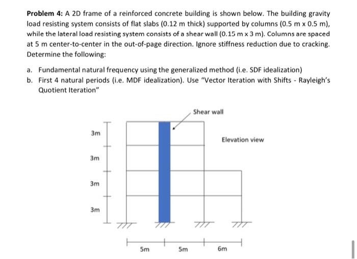 Solved A 2D frame of a reinforced concrete building is shown | Chegg.com