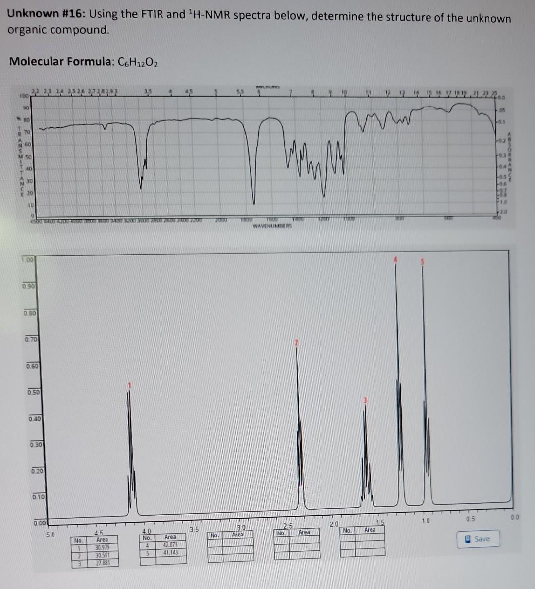 Solved Unknown #16 : Using the FTIR and 1H−NMR spectra | Chegg.com