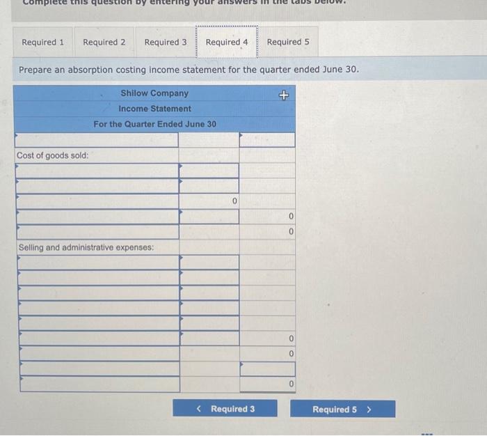 Solved Problem 8-29 (Algo) Completing a Master Budget | Chegg.com