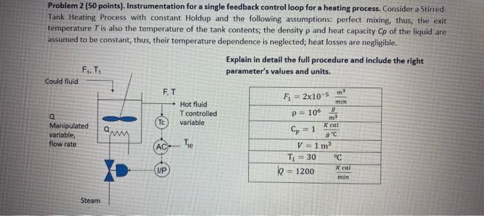 Solved Problem 2 ( 50 points). Instrumentation for a single | Chegg.com
