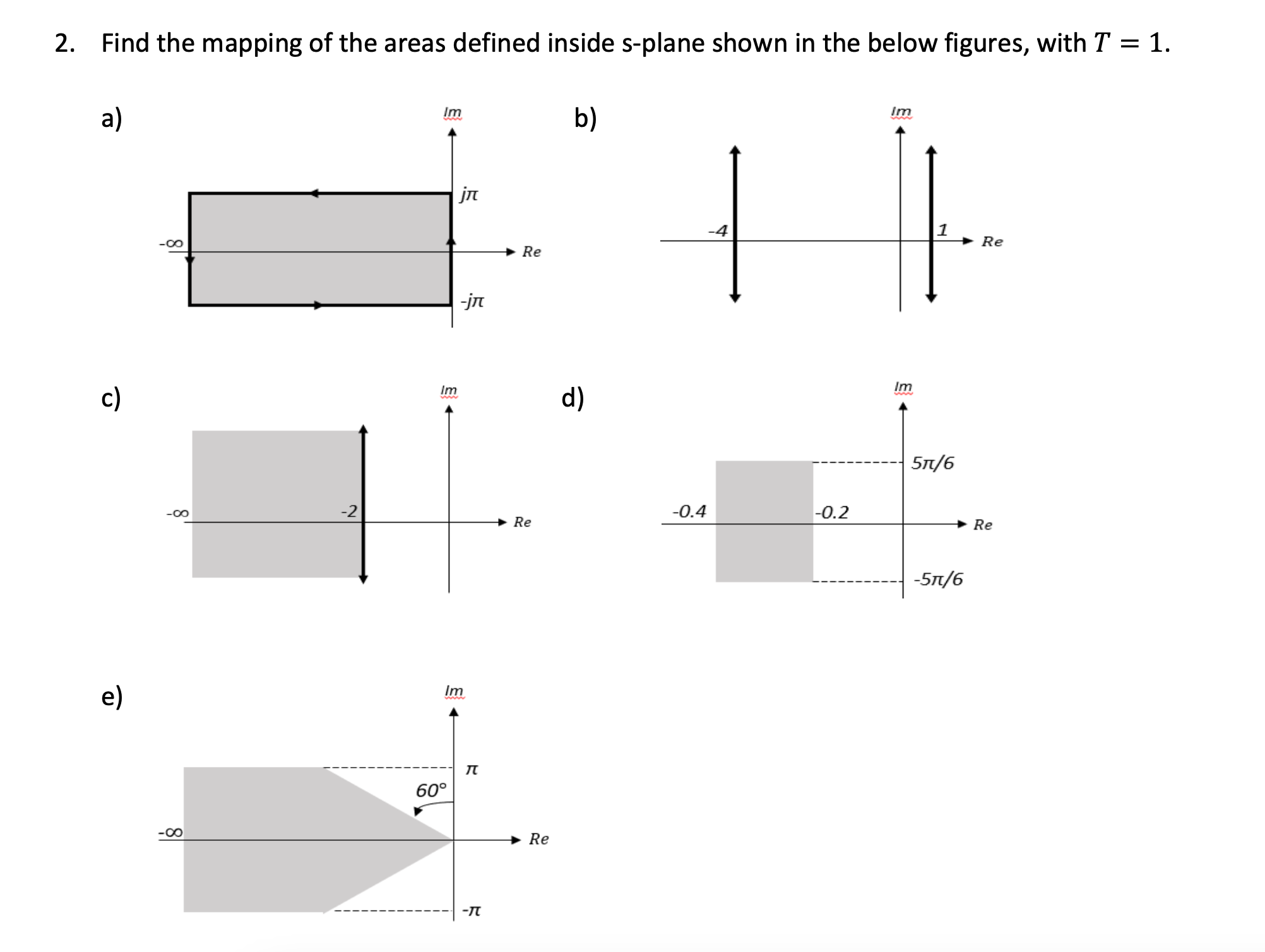 Solved Find the mapping of the areas defined inside s-plane | Chegg.com
