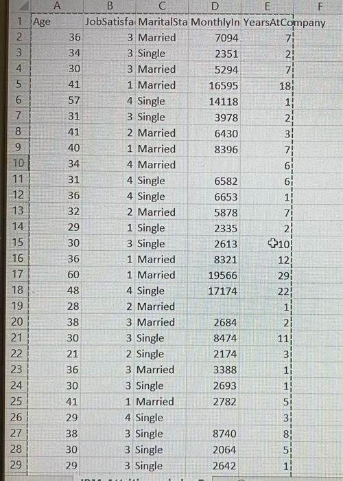 Solved Use | Chegg.com