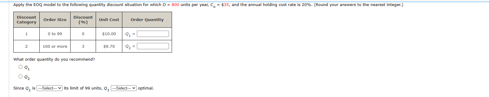 Solved Apply the EOQ model to the following quantity | Chegg.com
