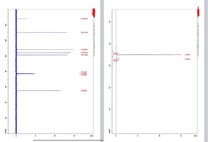 Solved please help interpret | Chegg.com