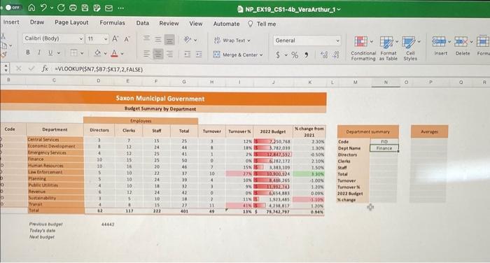Solved Budeet Summary by Department 13. Enter a formula in | Chegg.com