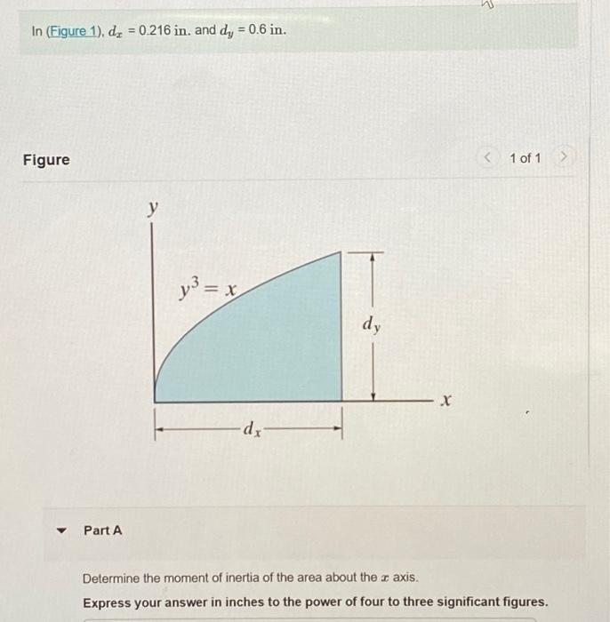 Solved In (Figure 1), dx=0.216in. and dy=0.6in. Figure 1 of | Chegg.com