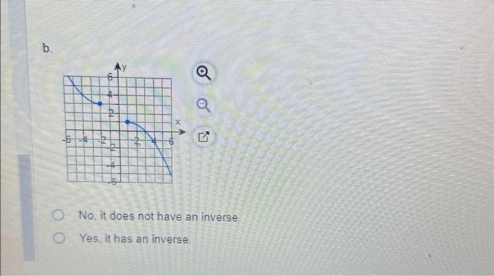 Solved No, it does not have an inverse. Yes, it has an | Chegg.com