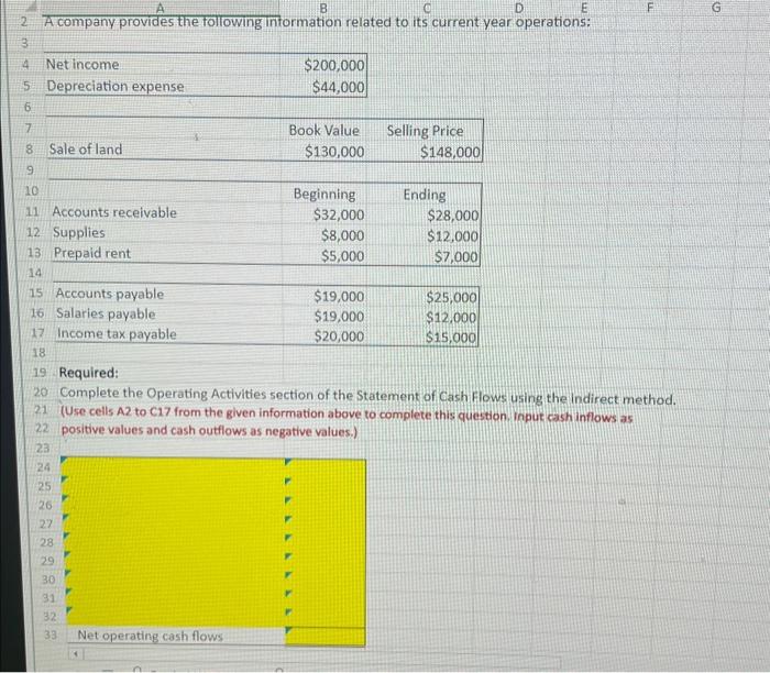 Solved A company provides the following information related | Chegg.com