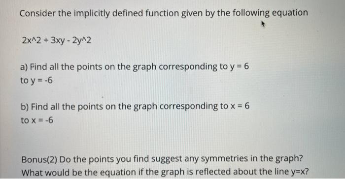 Solved Consider the implicitly defined function given by the | Chegg.com
