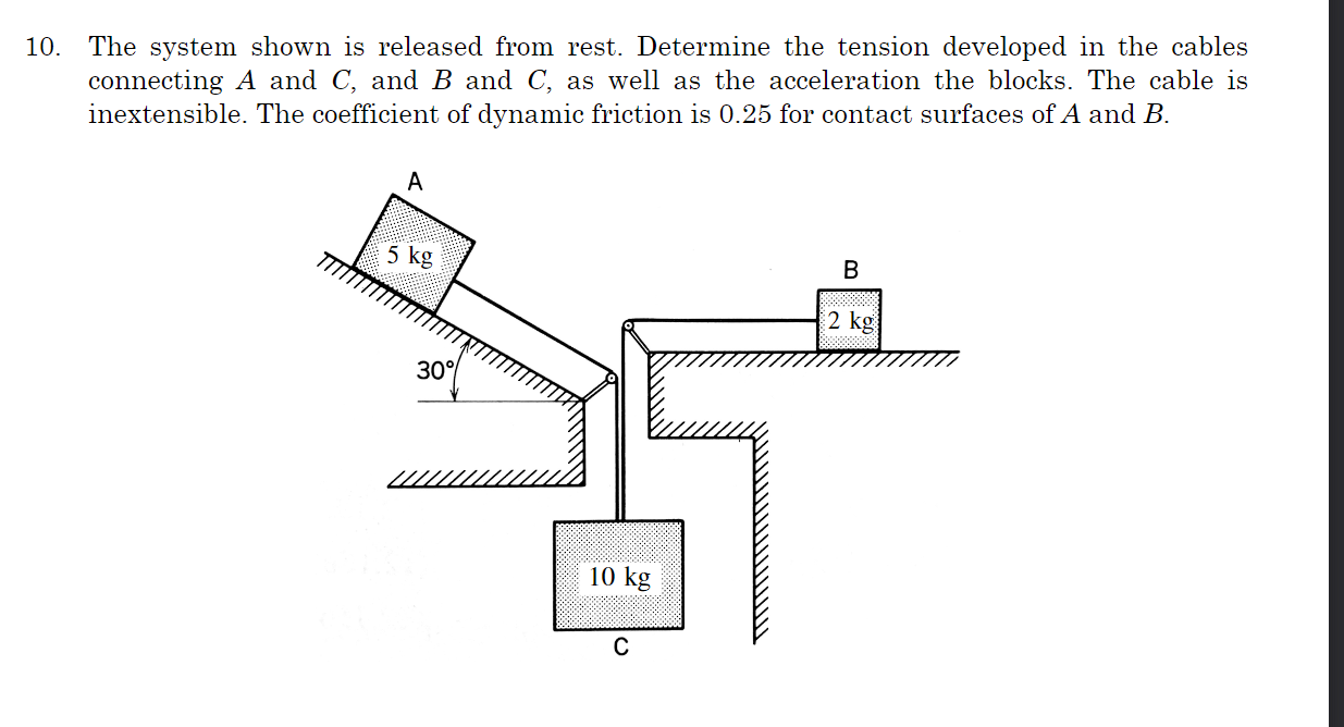 Solved The system shown is released from rest. Determine the | Chegg.com