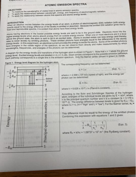 Solved ATOMIC EMISSION SPECTRA OBJECTIVES 1. To measure the | Chegg.com