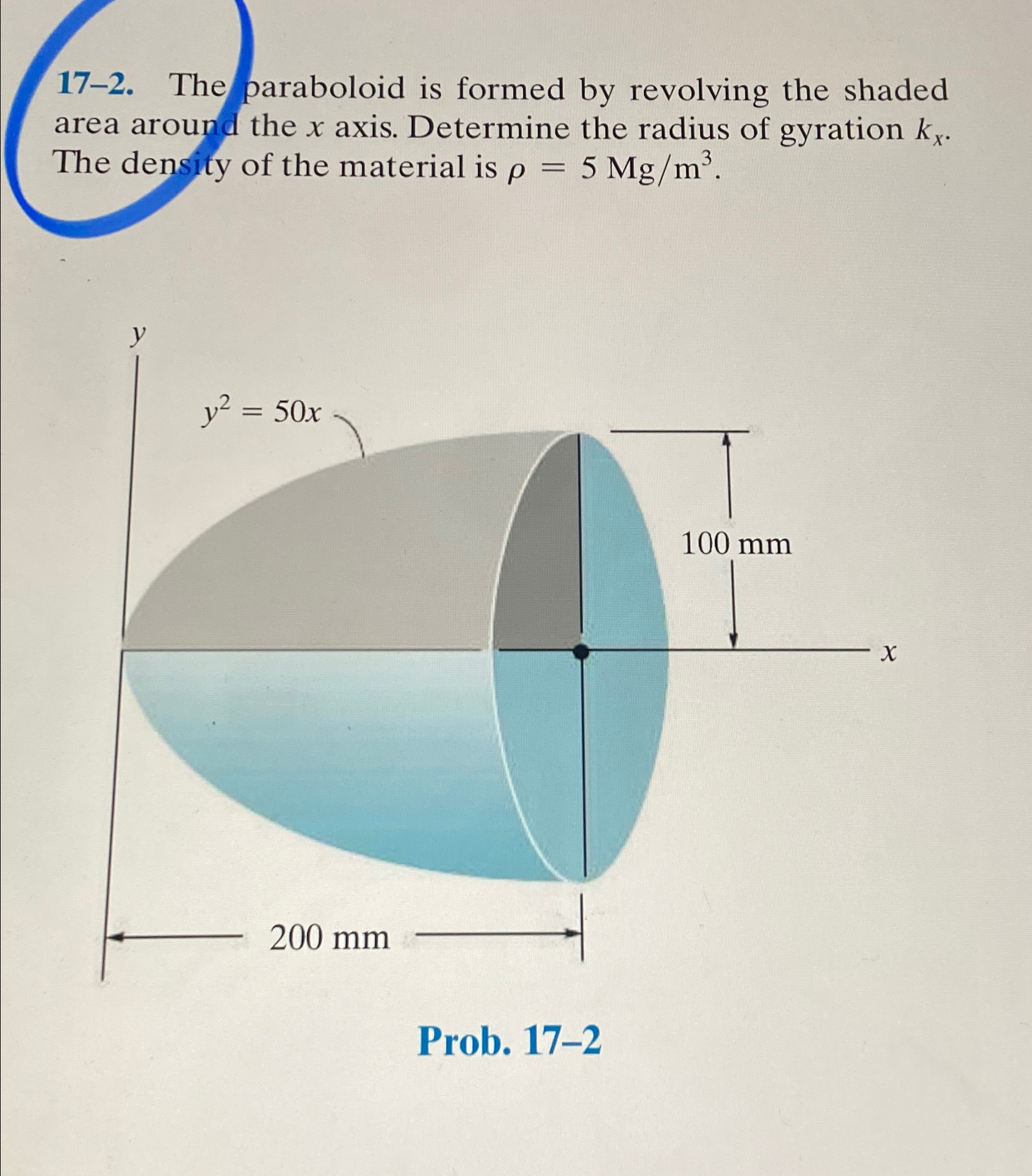Solved 17-2. ﻿The paraboloid is formed by revolving the | Chegg.com