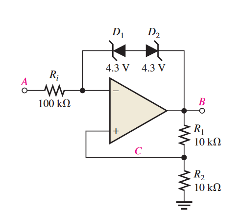 Solved You are given the following bound comparator. Choose | Chegg.com