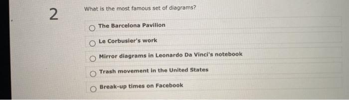 Solved What is the most famous set of diagrams? 2 The | Chegg.com