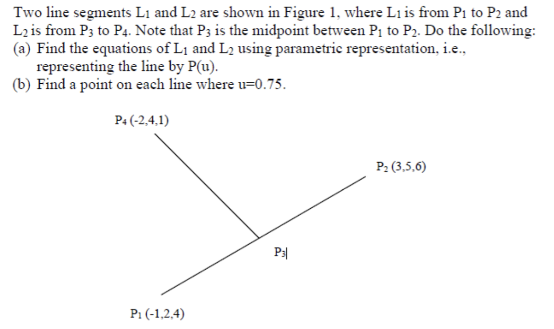 Solved Two line segments L1 ﻿and L2 ﻿are shown in Figure 1 , | Chegg.com