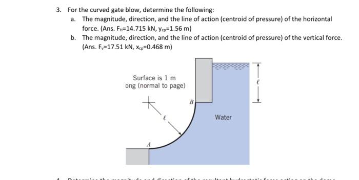 Solved 3. For the curved gate blow, determine the following: | Chegg.com