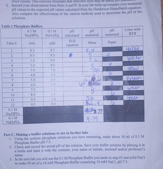 Solved Record your observations from Parts A and B. ﻿In your | Chegg.com
