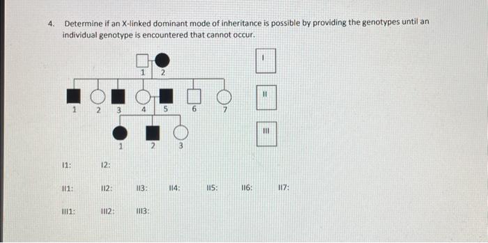 Solved 4. Determine if an X-linked dominant mode of | Chegg.com