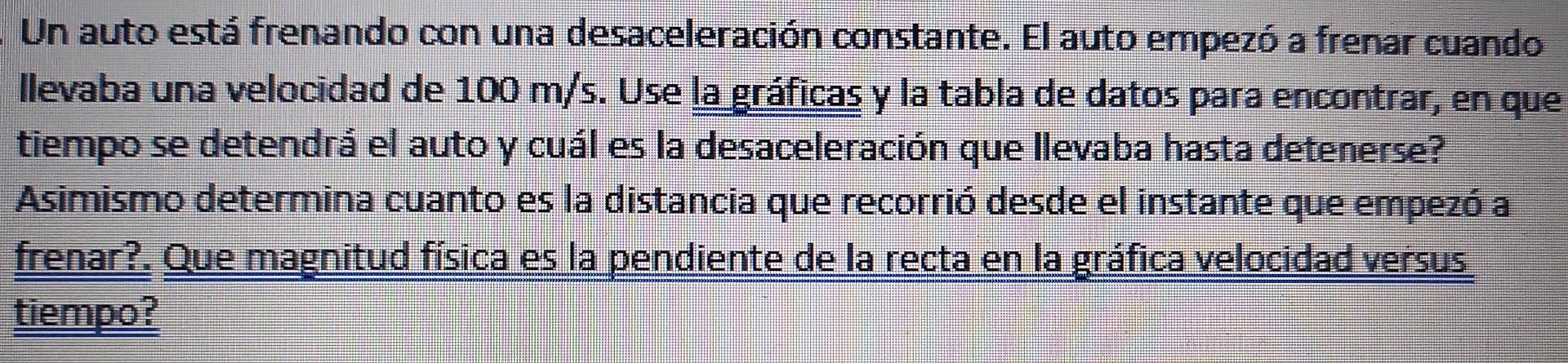 Solved Un auto está frenando con una desaceleración | Chegg.com