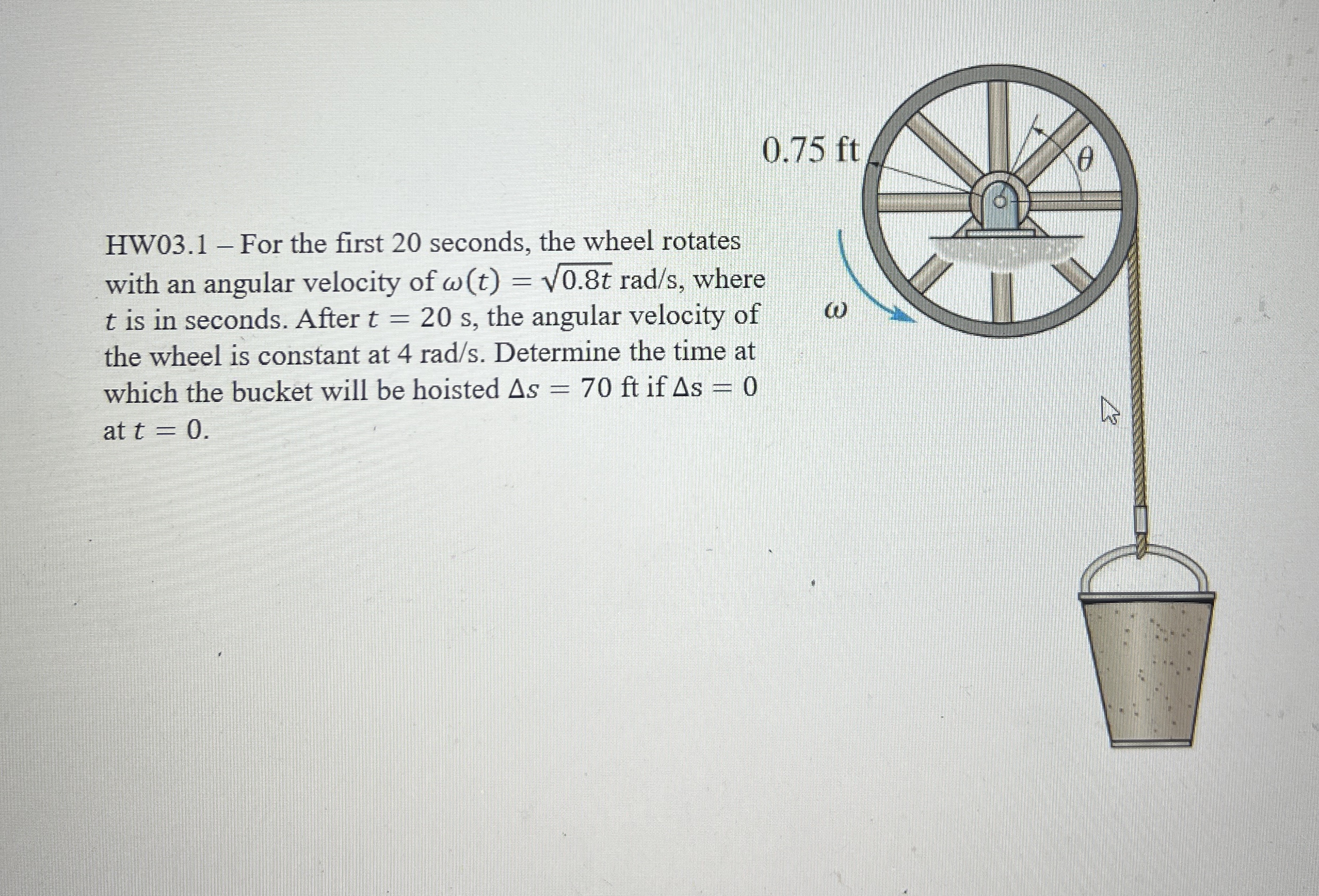 Solved HW03.1 - ﻿For the first 20 ﻿seconds, the wheel | Chegg.com