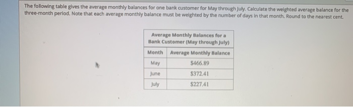 solved-the-following-table-gives-the-average-monthly-chegg