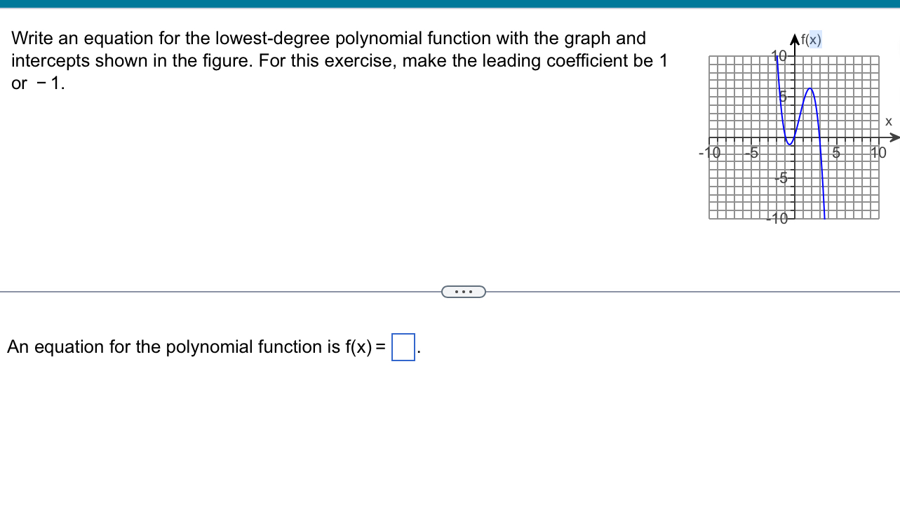 Solved Write an equation for the lowest-degree polynomial | Chegg.com