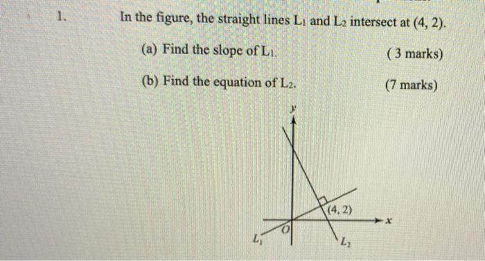 Solved 1. In the figure, the straight lines L1 and L2 | Chegg.com