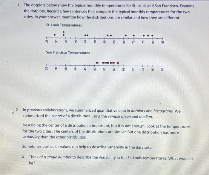 Solved 1 The dotplots below show the typical monthly | Chegg.com