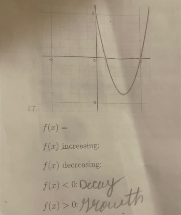 Solved f(x)= f(x) increasing: f(x) decreasing: | Chegg.com