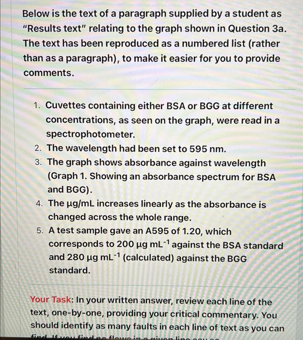 Solved Graph 1. Showing an absorbance spectrum for BSA and | Chegg.com