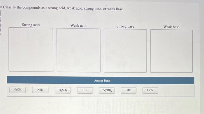 Solved Classify the compounds as a strong acid, weak acid, | Chegg.com
