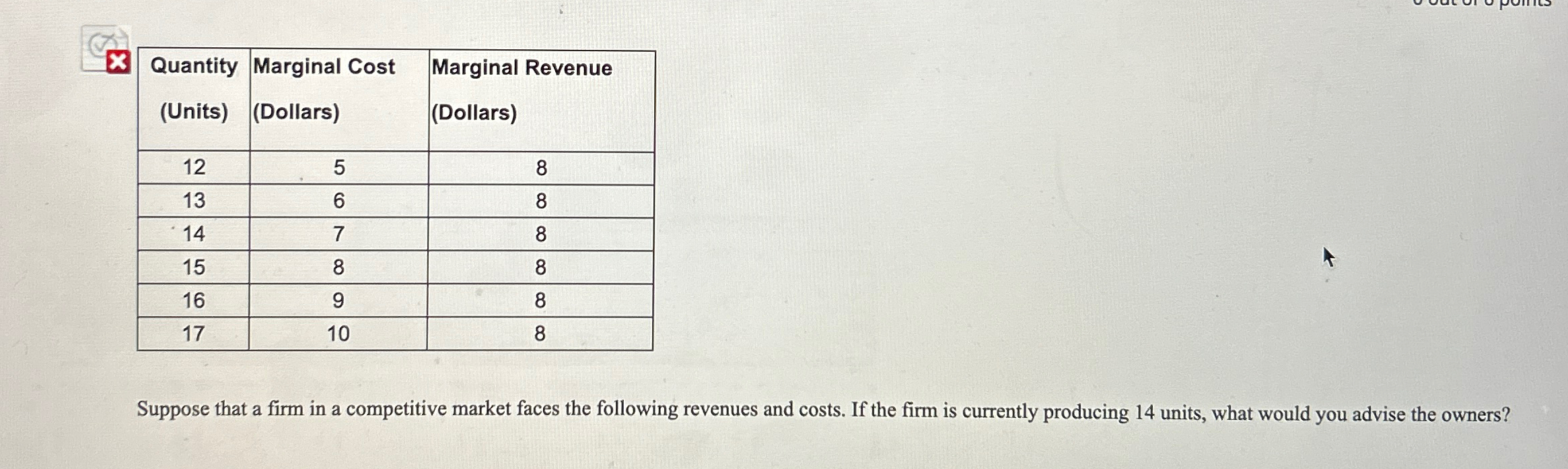 Solved \table[[\table[[Quantity],[(Units)]],\table[[Marginal | Chegg.com