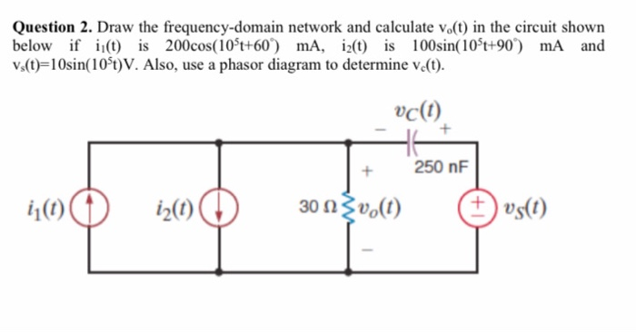 Solved Question 2. Draw the frequency-domain network and | Chegg.com