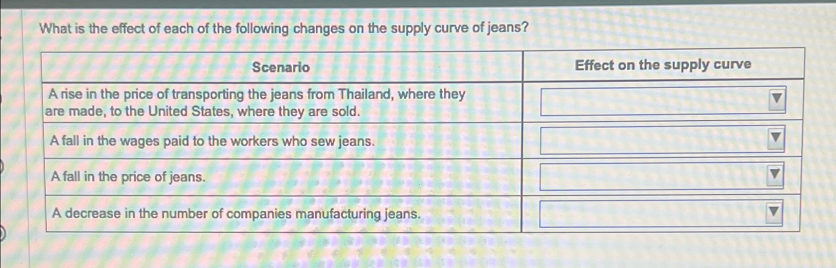 Solved What is the effect of each of the following changes | Chegg.com