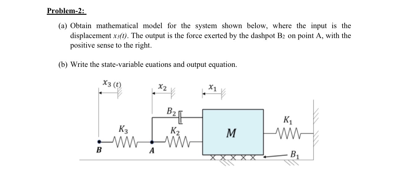 Solved SOLVE FULLY(a) ﻿Obtain mathematical model for the | Chegg.com