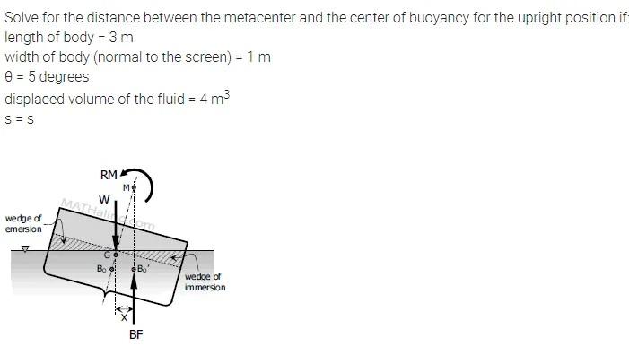 Solved Solve for the distance between the metacenter and the | Chegg.com